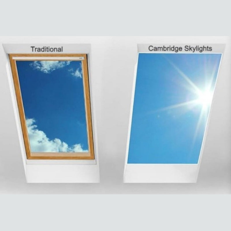 5 Reasons Why Frameless Skylights Are Better Than Framed Skylights — Cambridge Skylights Limited